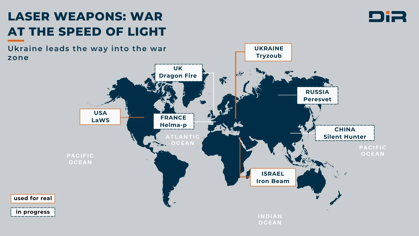 Laser weapons: war at the speed of light | Defense Innovation Review